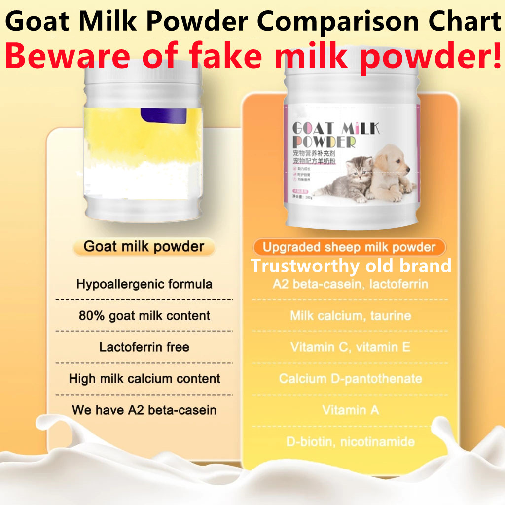 Pet Goats Milk For Dogs Goats Milk For Cat For Kitten Puppy Pet Milk ...