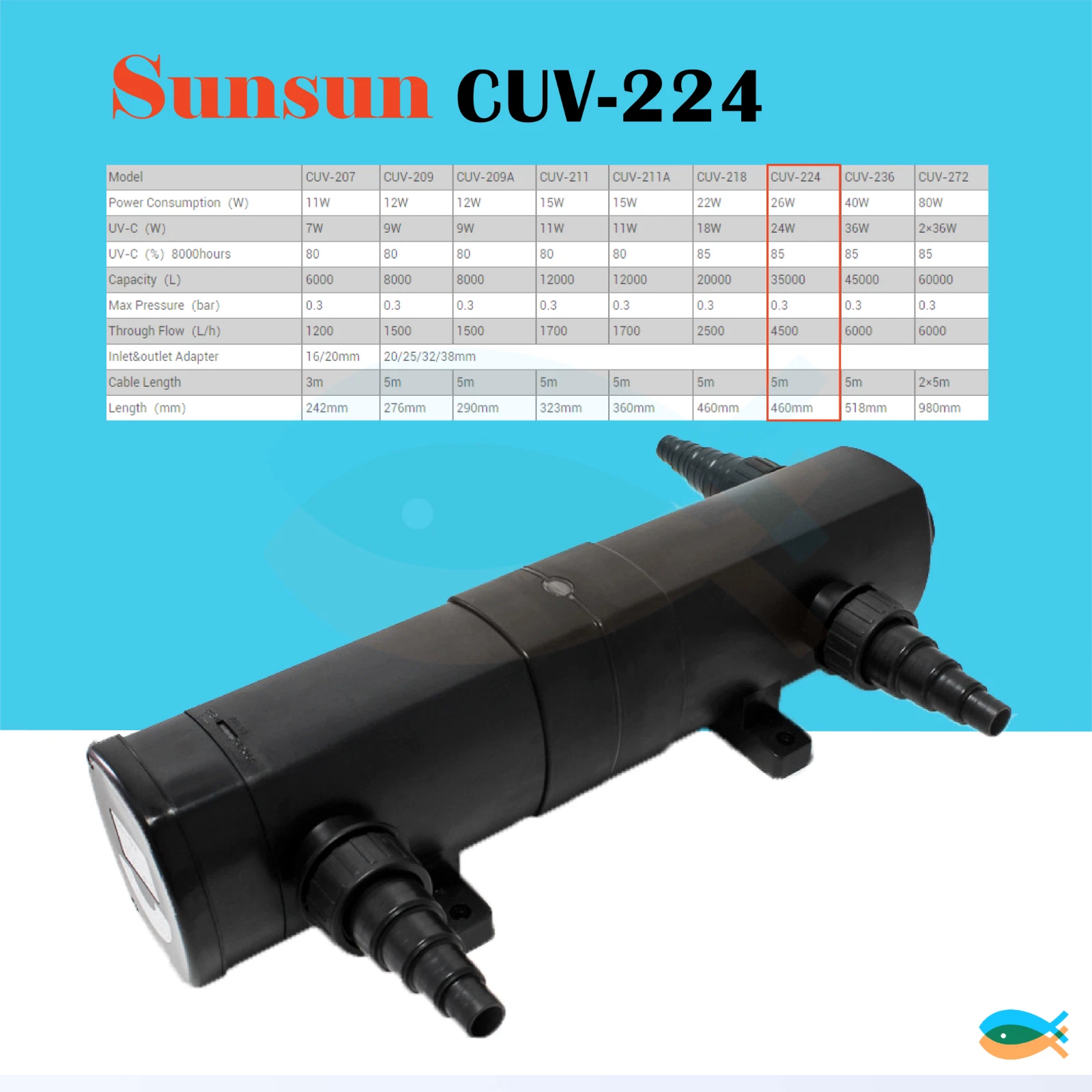 SunSun CUV-224 Pond Clarifier Water Clarifier Light Filter 24W | Shopee ...