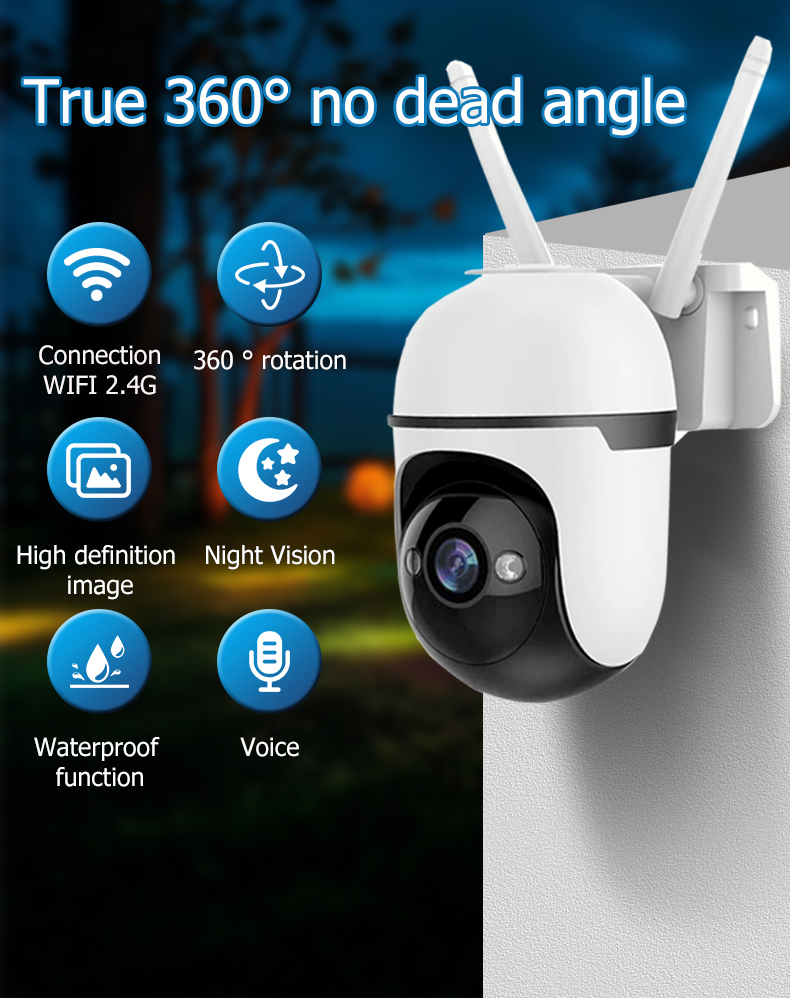 iCam365 CCTV Bidirectional Audio 360 degree Rotating Tracking CCTV ...