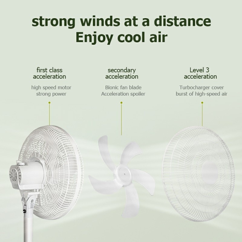 Electric fan Remote Control Stand Fan 18 Inch Wide Angle Air Supply ...