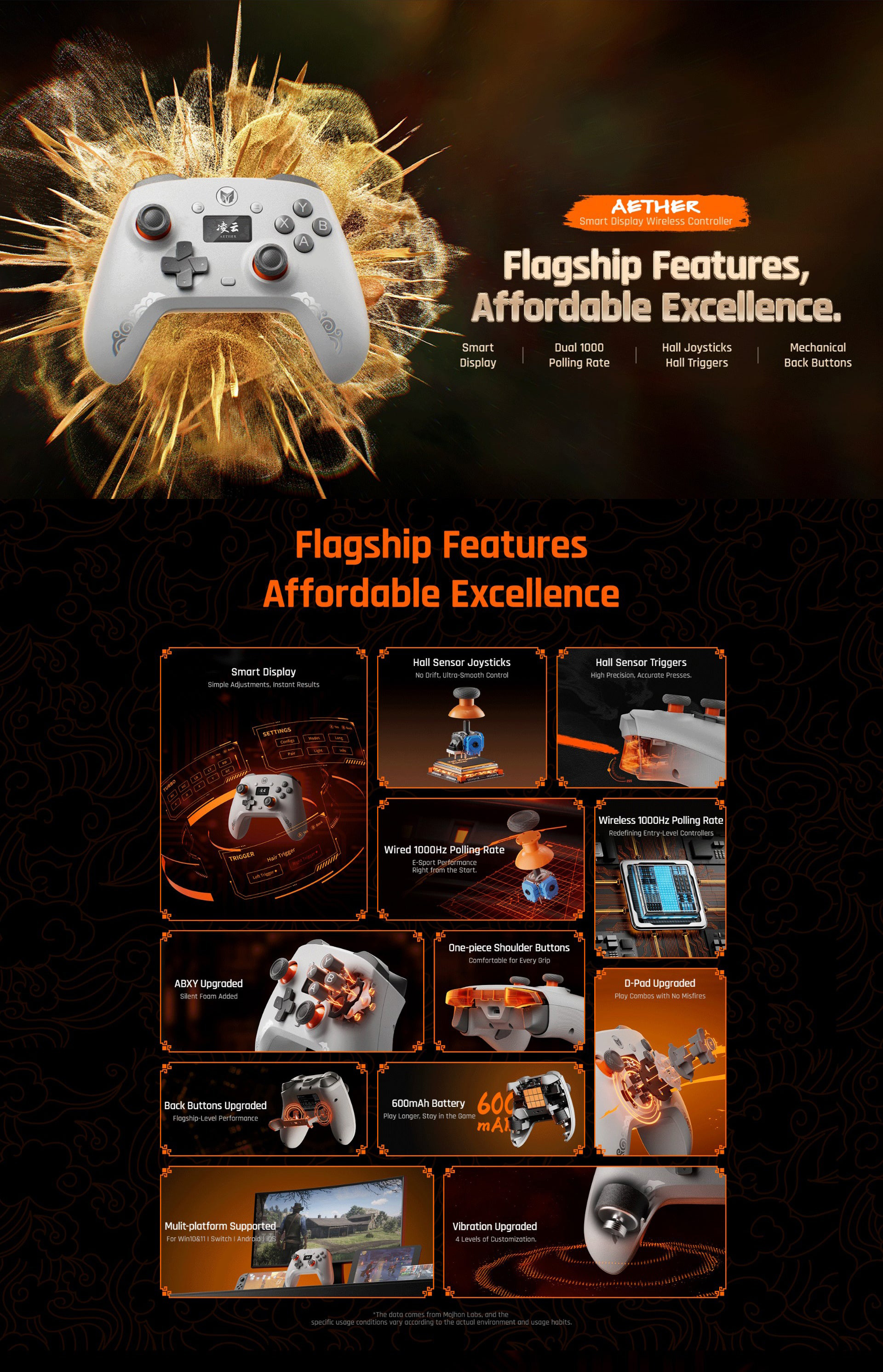 Bigbig Won Mojhon Aether Dual 1000Hz Polling Rate Wireless Game Controller for NSW/Win10&11 ...