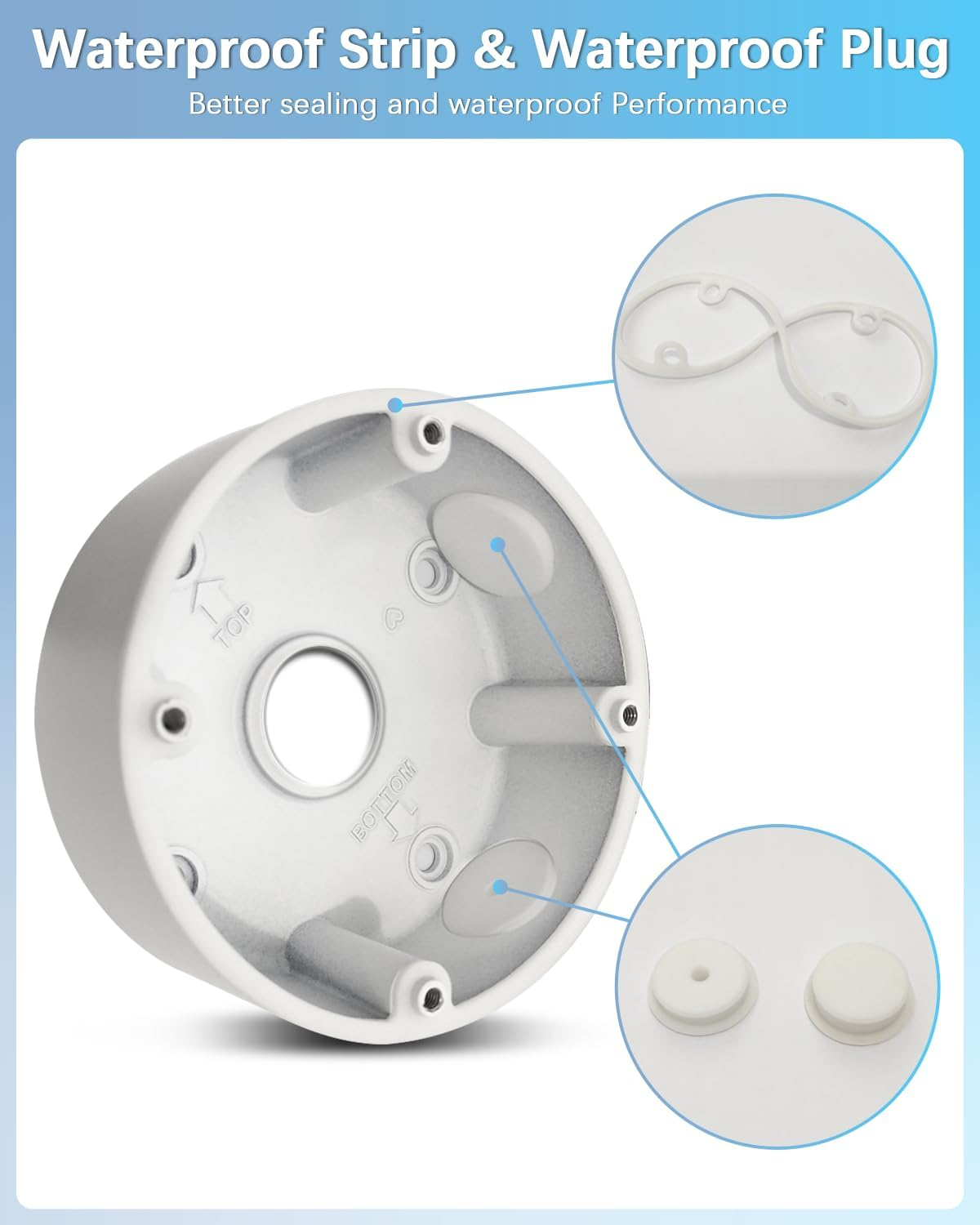 LLAN Dome Camera Junction Box Security Camera Bracket CCTV IP ...