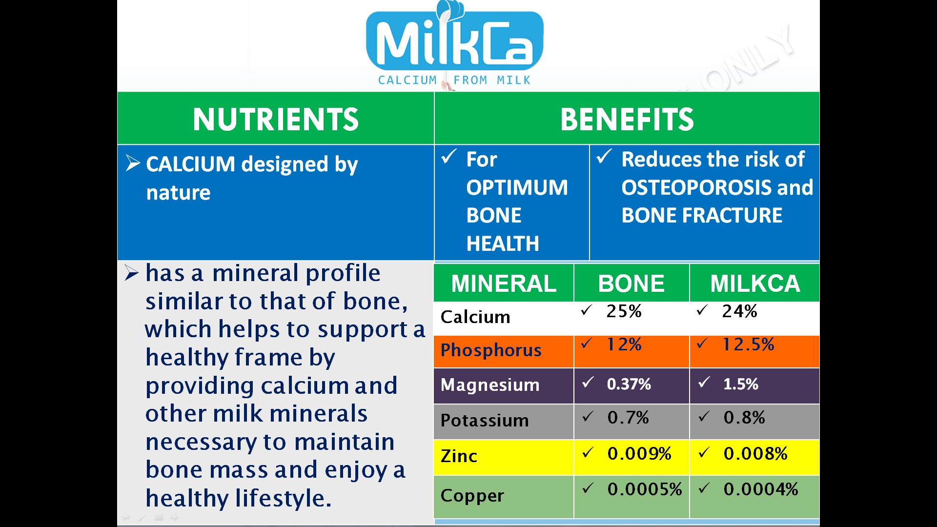 Ifern Milkca Calcium Complex 60Capsules 100% Calcium from Cows Milk ...