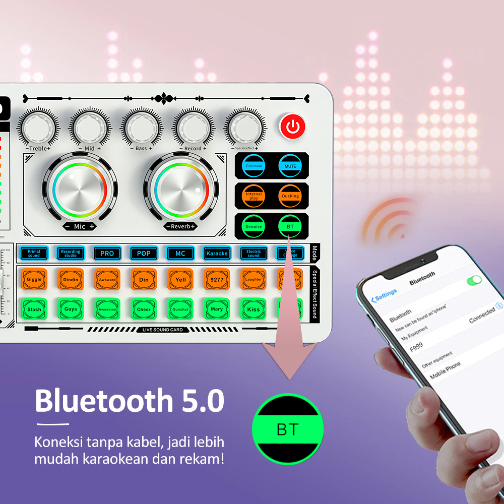 Bonkyo F999 Live Soundcard Audio Mixer with Effects Audio Interface ...