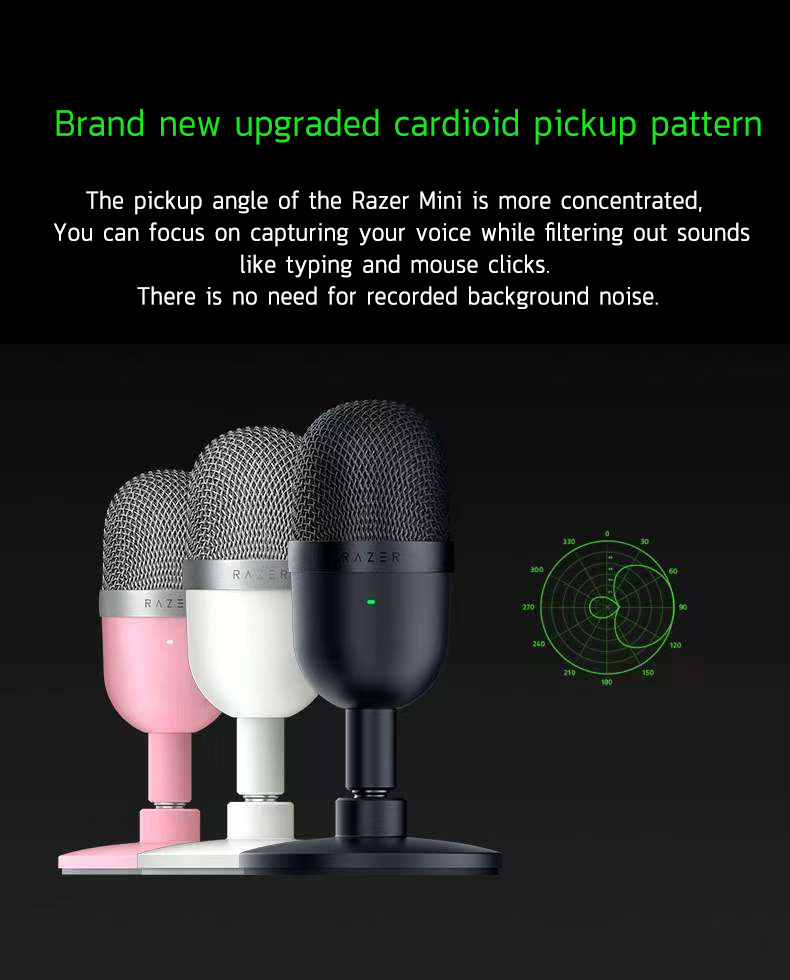 Razer Seiren Mini Black Mic Razer Microphone Razer Ultra-compact ...