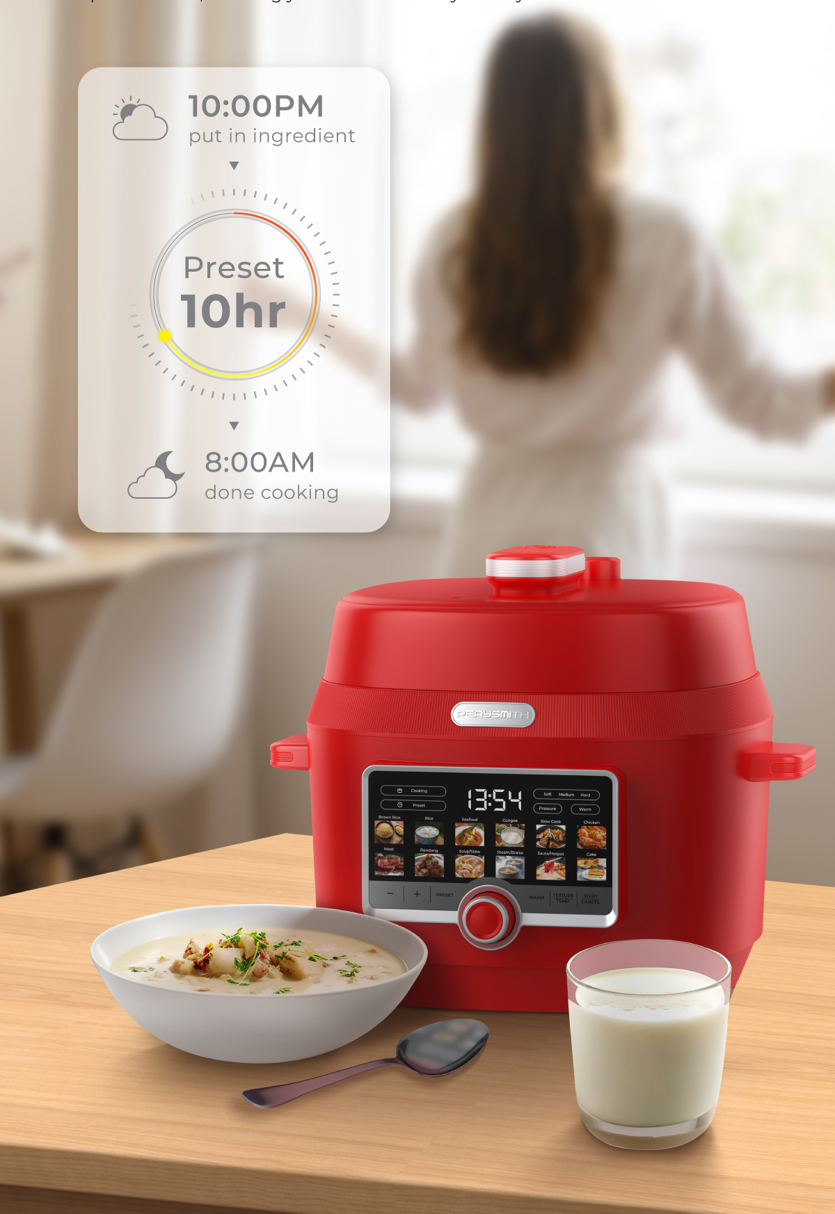 PerySmith PC1500 6L Smart Pressure Cooker EasyCooking Series | Shopee ...
