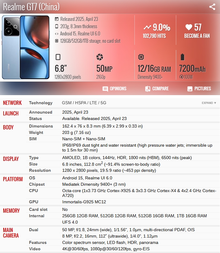 Realme GT7/GT7 Pro Dual SIM IP68/IP69 6.78 inches 1264 x 2780 pixels Snapdragon 8 Elite (3 nm ...