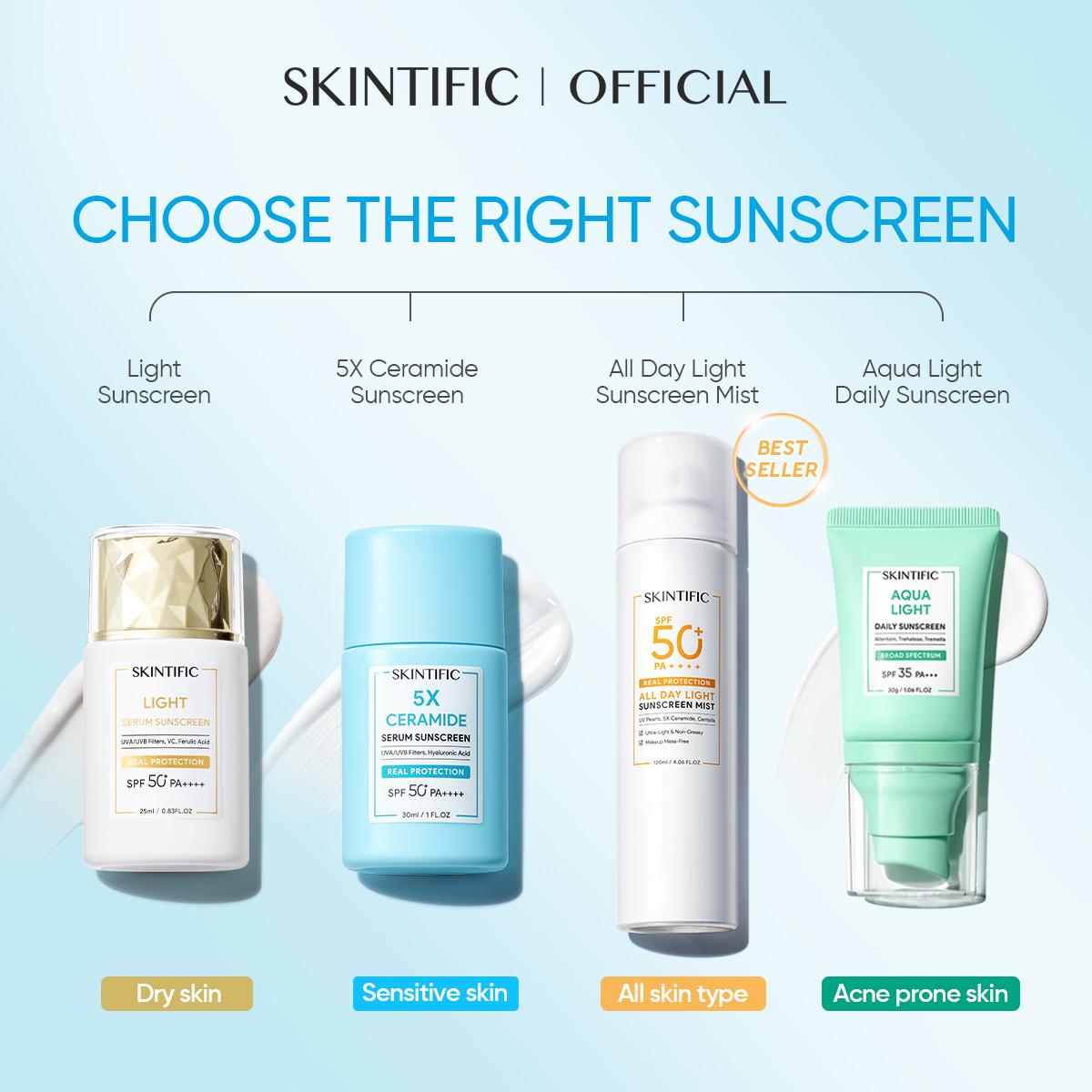 [Sunscreen]SKINTIFIC Matte Fit Light Face Sunscreen Spray Serum SPF50 ...