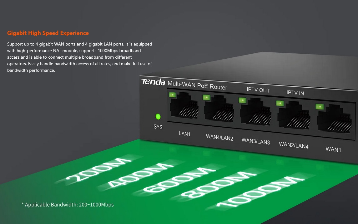 Tenda G0-5G-PoE 5 Port Gigabit Ethernet PoE Router | Shopee Philippines