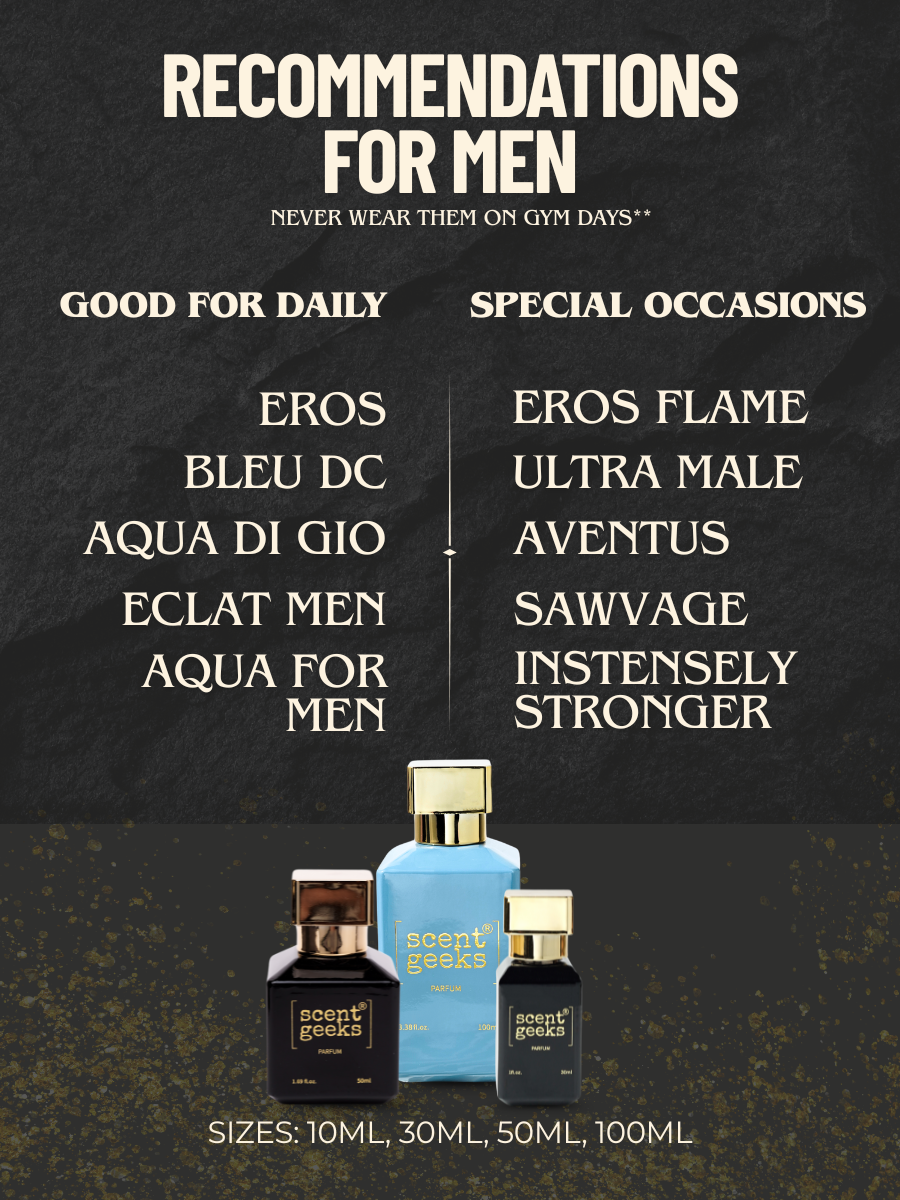 Scent Geeks Oil-Rich Perfume for Men & Women (30ml & 10ml) | Shopee ...