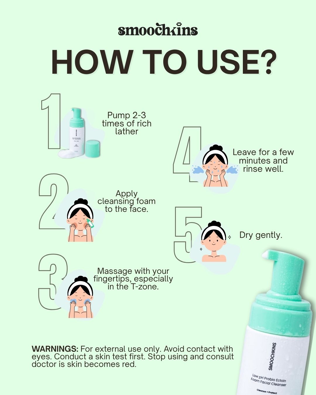 Smoochkins Low pH 2% Salicylic Acid Cleanser 150ml and Probio Ectoin ...