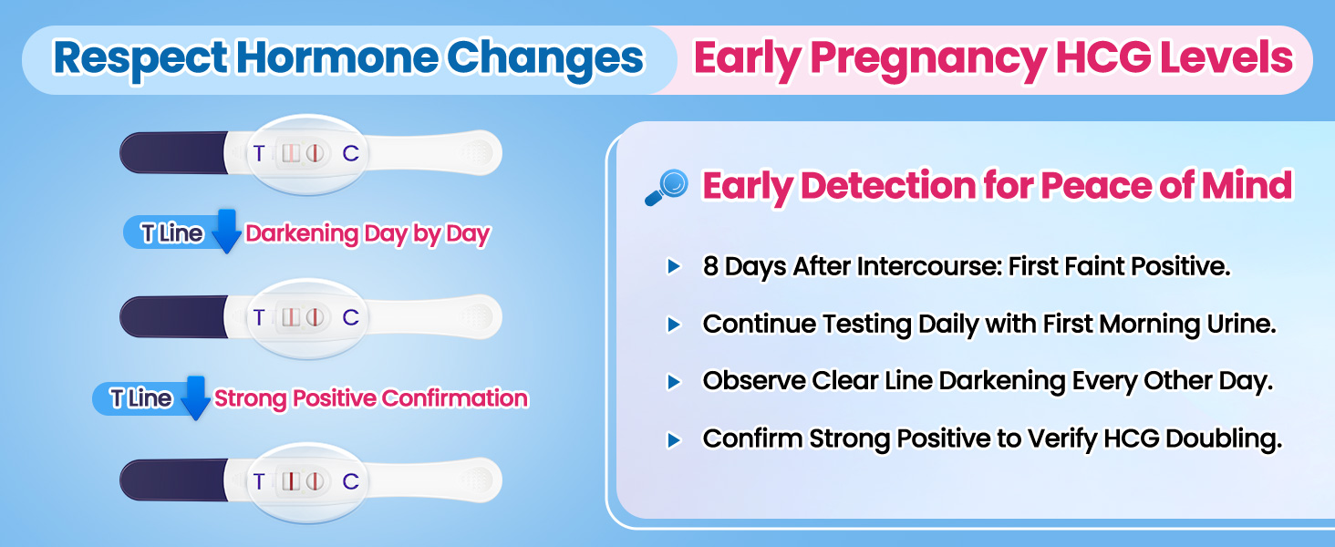 6Pcs ACCUFAST Pregnancy Test 10Miu One Step Pregnancy Test Kit ...