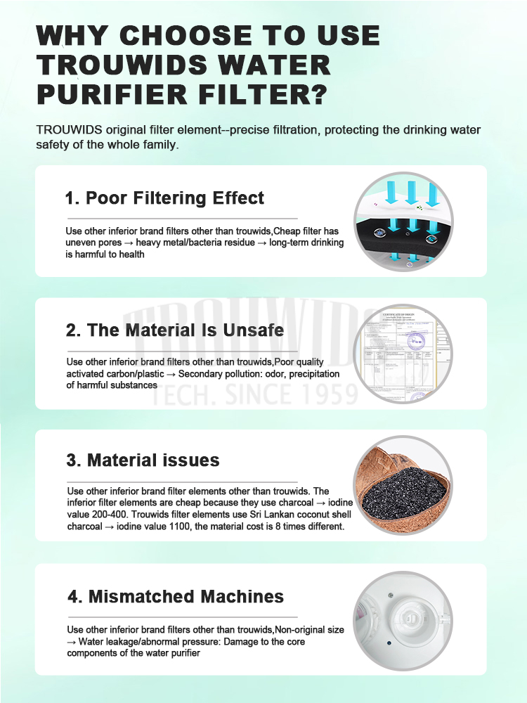 TROUWIDS 6 Stages Water Filter Water Purifier Ultrafiltration Complete ...