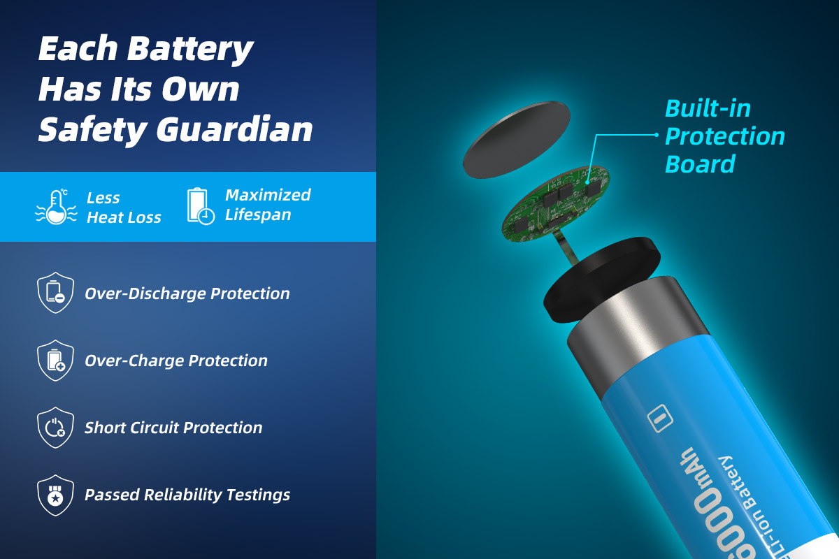 XTAR 21700 6000mAh Protected Battery - 3.6v Rechargeable - Lithium-Ion ...