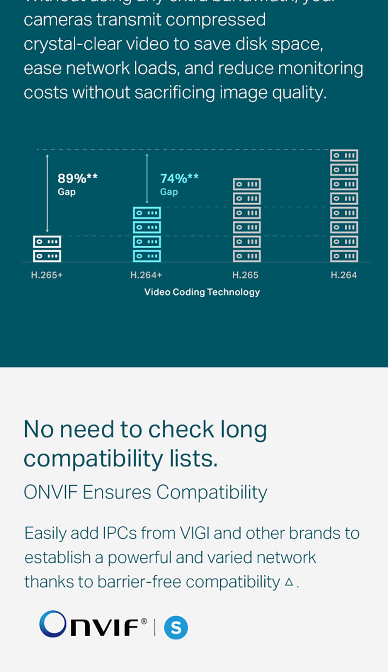 TP-Link | VIGI | NVR1004H | 4 Channel | Network | Video | Recorder | NVR | 4K | HDMI Output ...