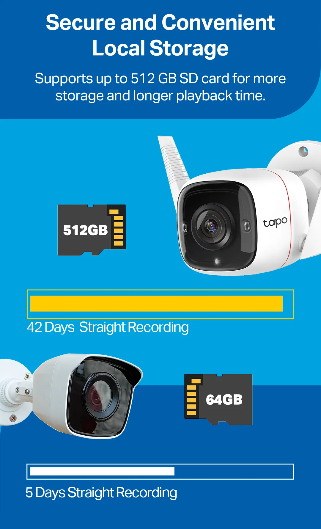 IPASON | TP-Link Tapo TC65 Home Outdoor Security Wi-Fi Camera | Shopee ...