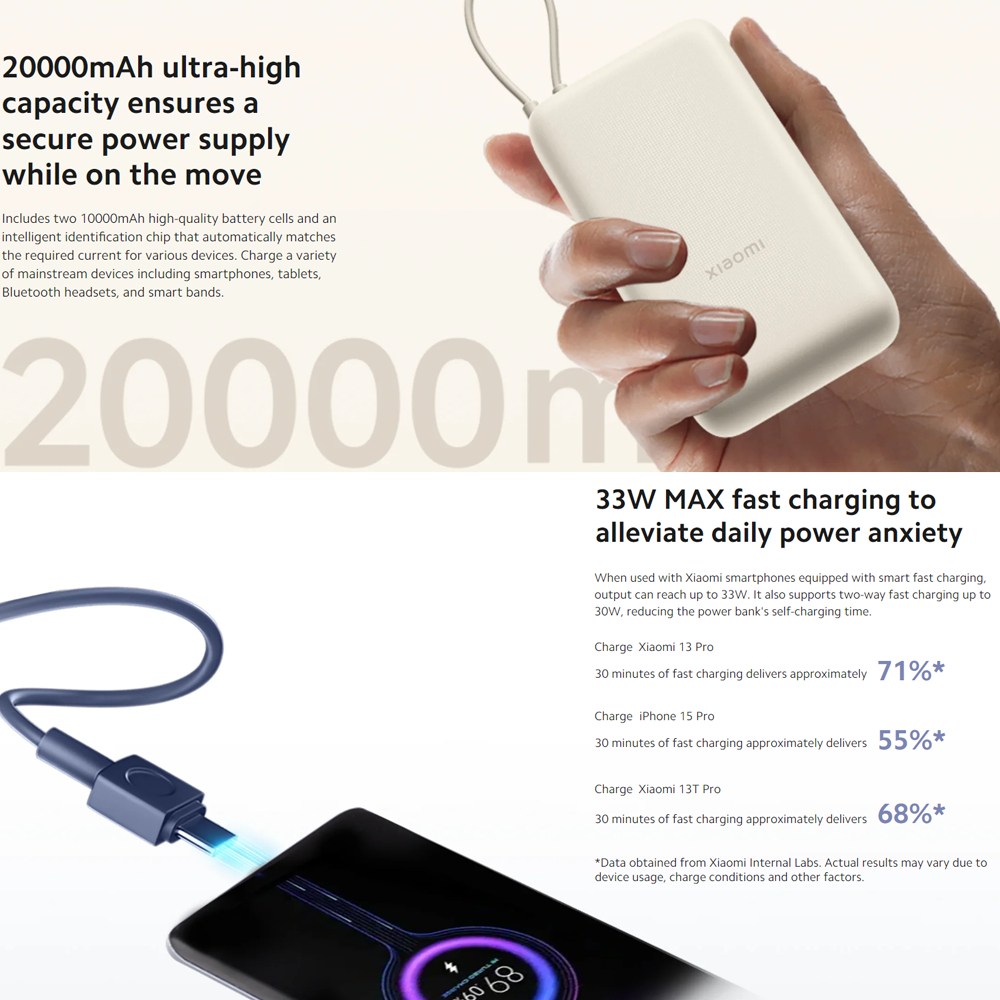Xiaomi 33W Max Power Bank 20000mAh (Integrated Cable) Power Nine Layers ...