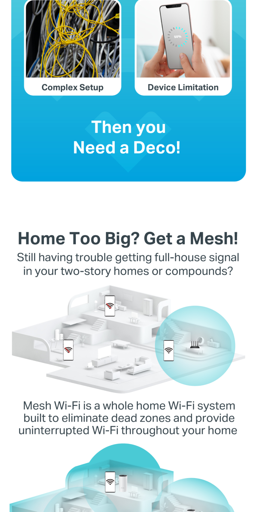 TP-Link | Deco M4 | AC1200 | Wi-Fi Router | Wi-Fi Mesh Extender ...