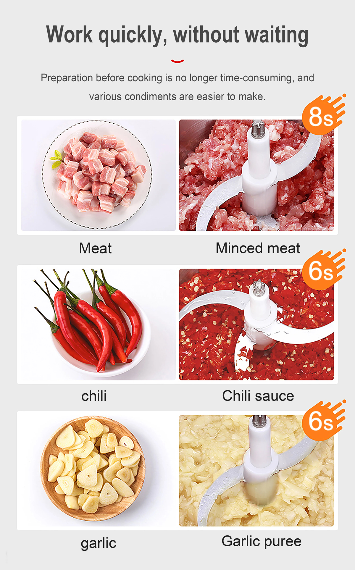 Sonifer Meat Grinder Food Chopper 2.5L 304 Stainless Steel Food Processor for Meat Vegetables ...