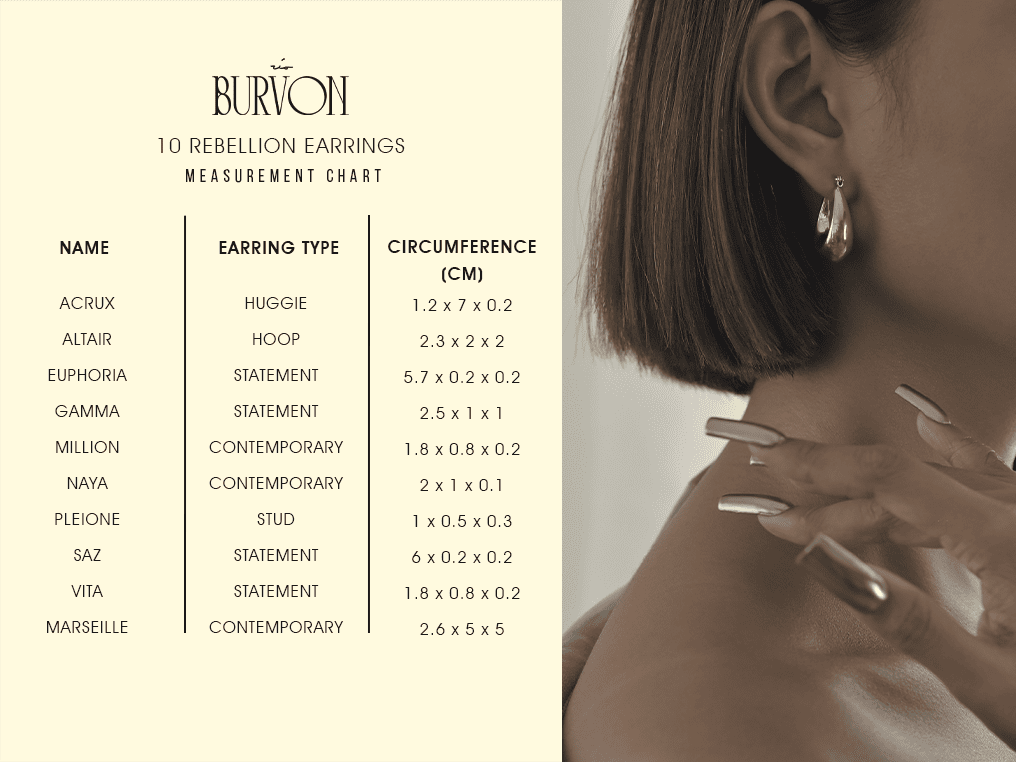 Burvon The Rebellion Collection Earrings (Office & Casual Jewelry ...