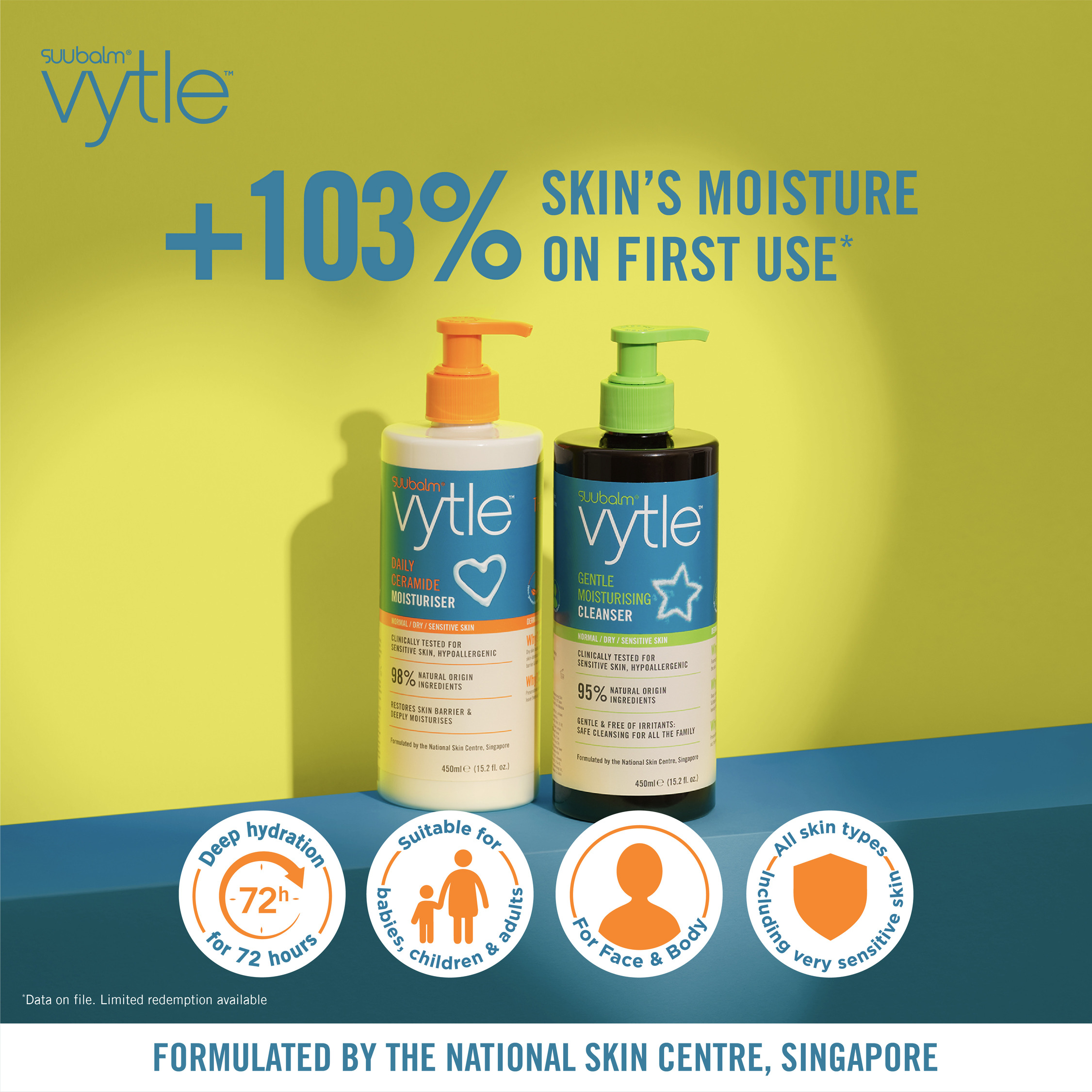 Vytle Cleanser 100ML and Moisturiser 50ML Bundle | Shopee Philippines