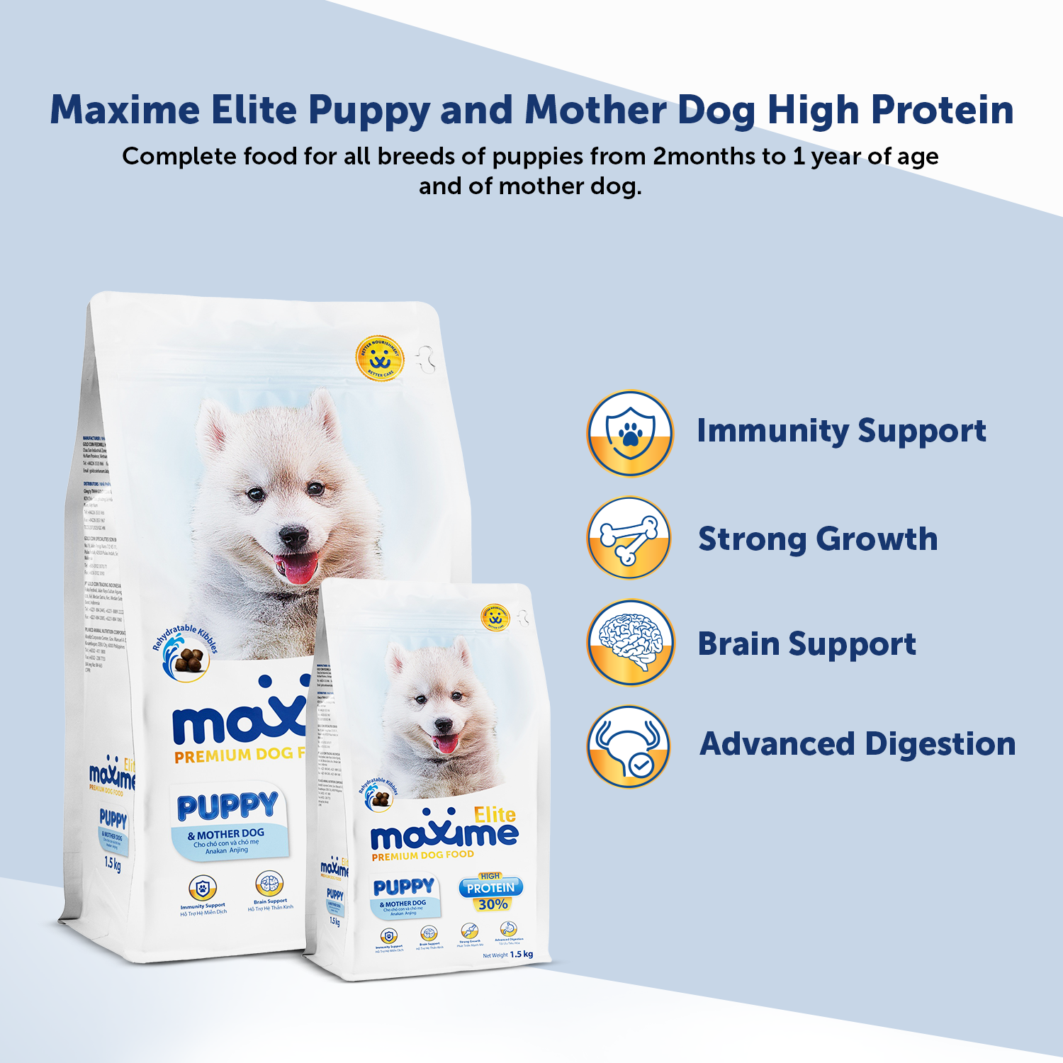 [SENSITIVE DOGS] Maxime Elite Puppy and Mother Dog High Protein 1.5kg ...