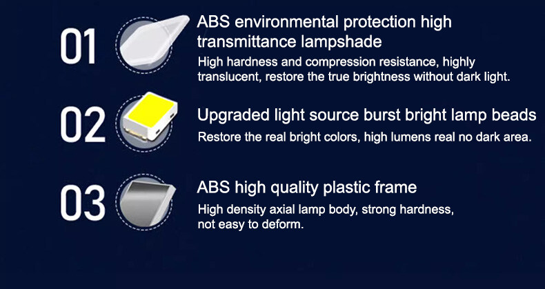 Solar Ceiling Light IP67 LED 3 Colors Outdoor Waterproof Square Solar ...