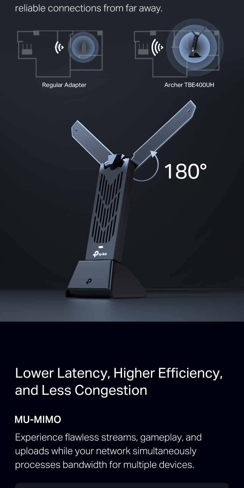 TP-Link Archer TBE400UH BE6500 Tri-Band Multi-Link Operation Wireless ...