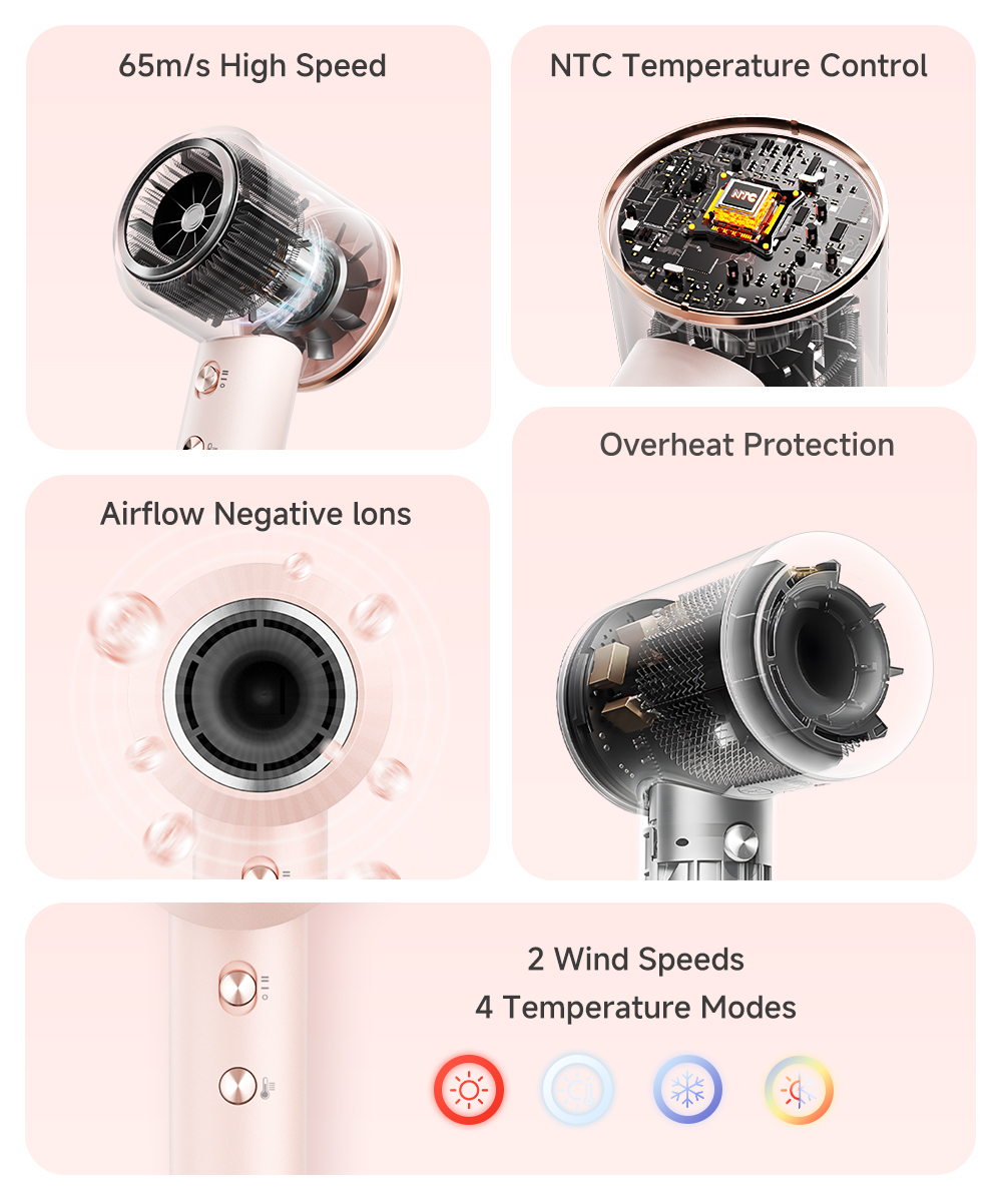 Simplus Hair Blower High-Speed Quick Drying 400 Million Negative Ions ...