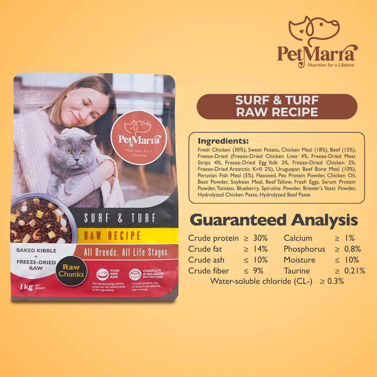 PetMarra Adult Cat and Kitten Dry Food Raw Chunks Recipe Surf Turf Wild Game Poultry Platter ...