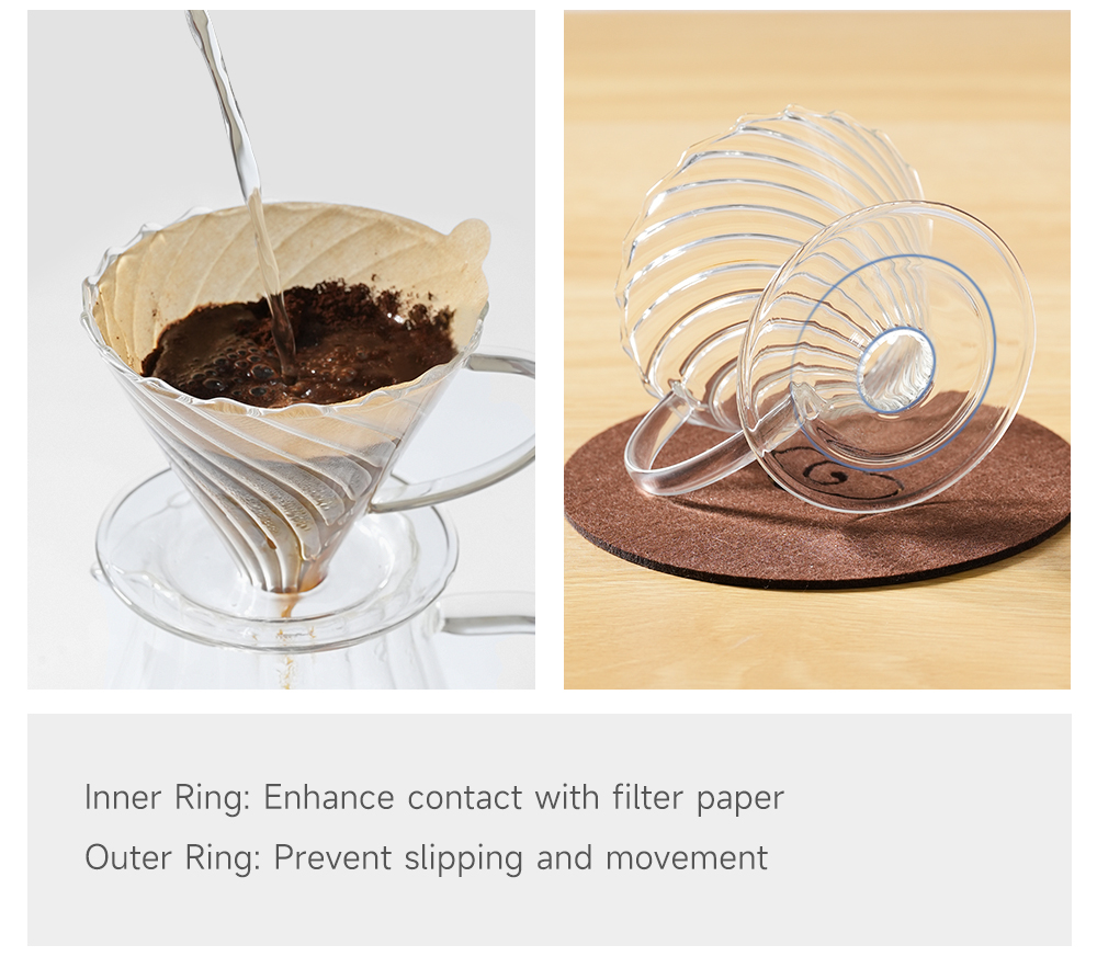 Simplus Pour Over Coffee Maker V60 Coffee Dripper High Borosilicate ...