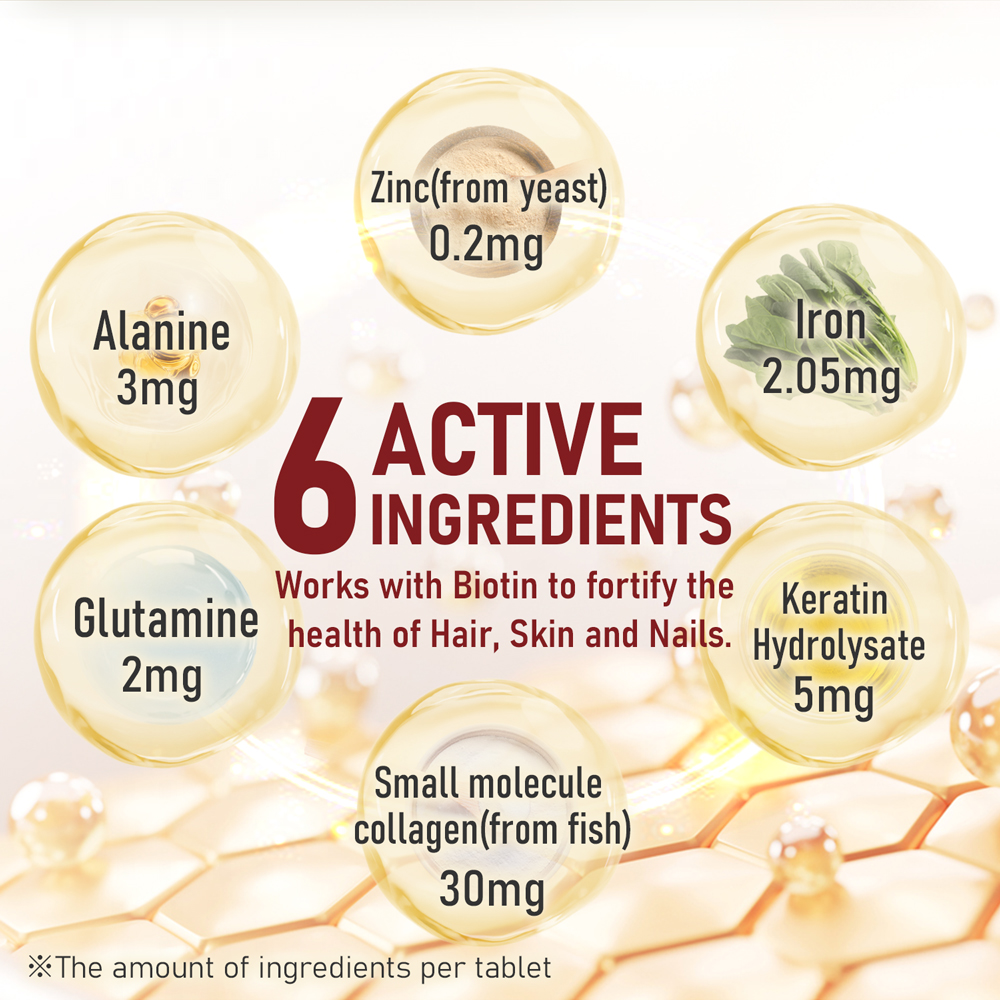[Vitanad+] Biotin (Direct from Japan) Sustained-Release Supplement 180 ...