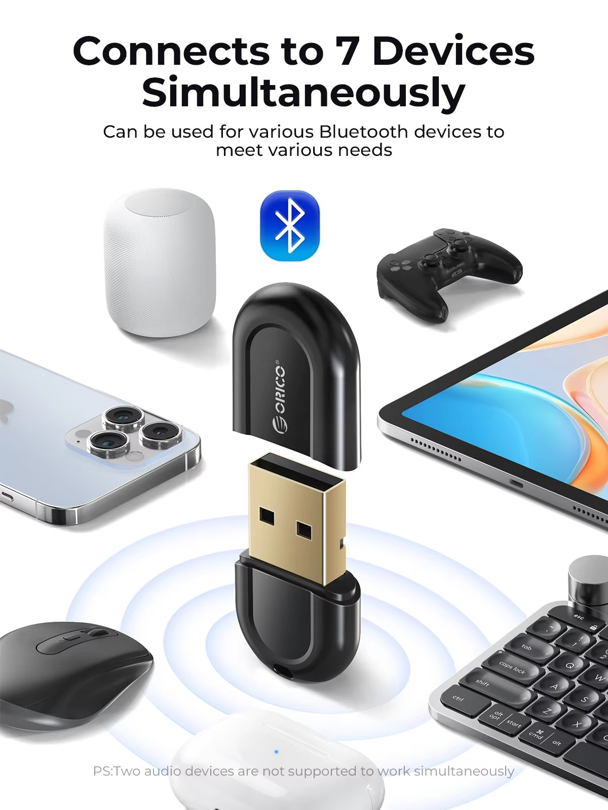 Itw | Orico USB Bluetooth Compatible Dongle 5.3 Adapter Audio Receiver ...