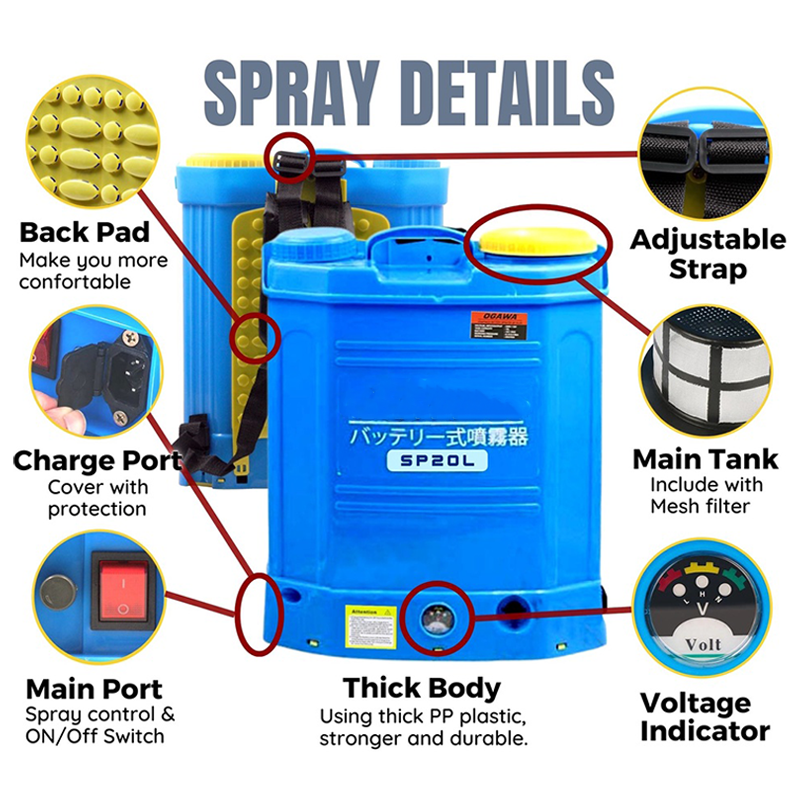 REAIM Sprayer Agriculture Rechargeable Knapsack Electric Manual 2in1 ...