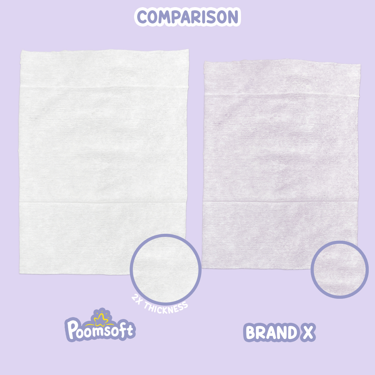 Poomsoft 5 Packs x 100 Sheet Lavender Scented No-Alcohol Gentle Wipes ...