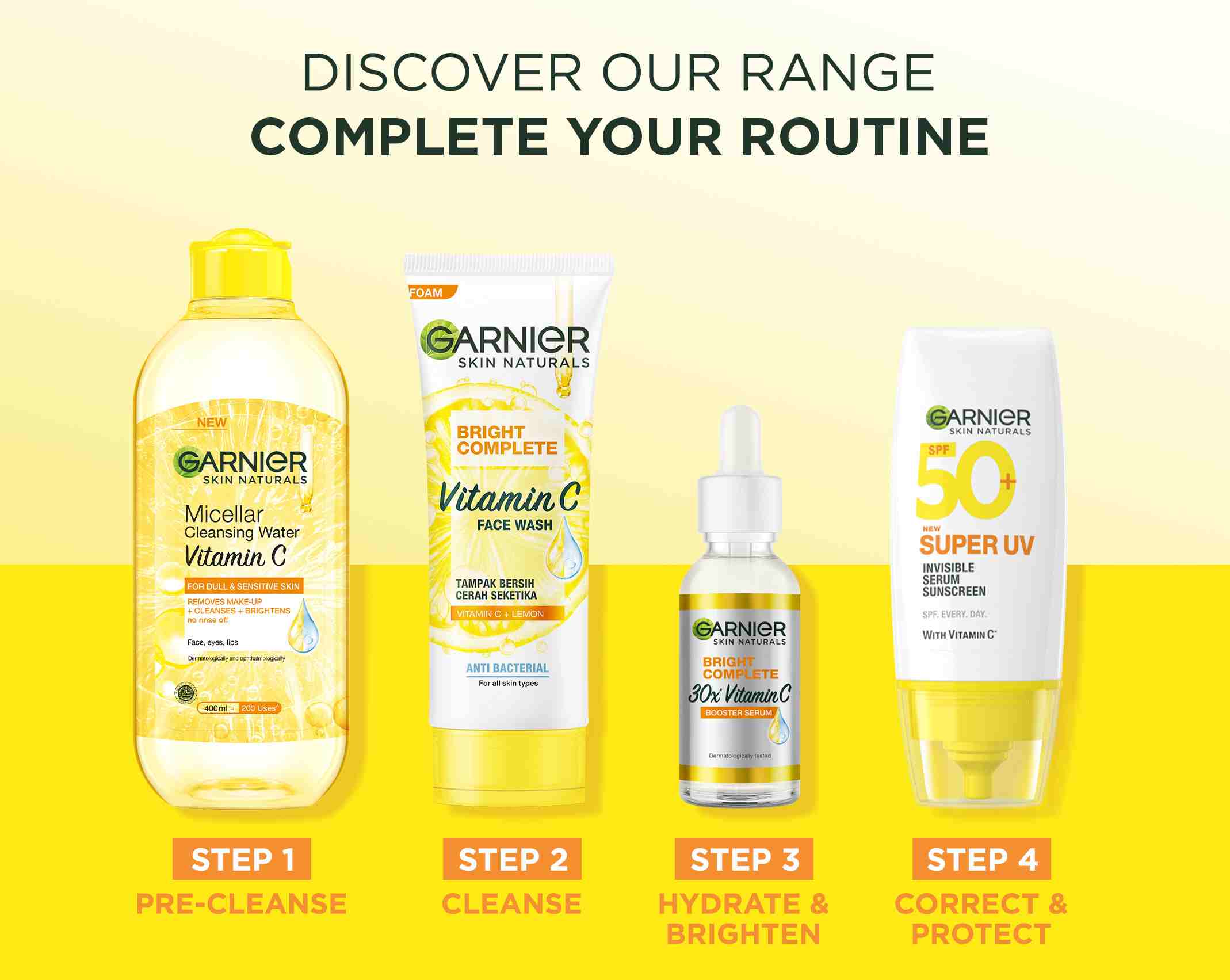 NEW Garnier Vitamin C Cleanse & Protect Duo: Super UV Sunscreen and ...