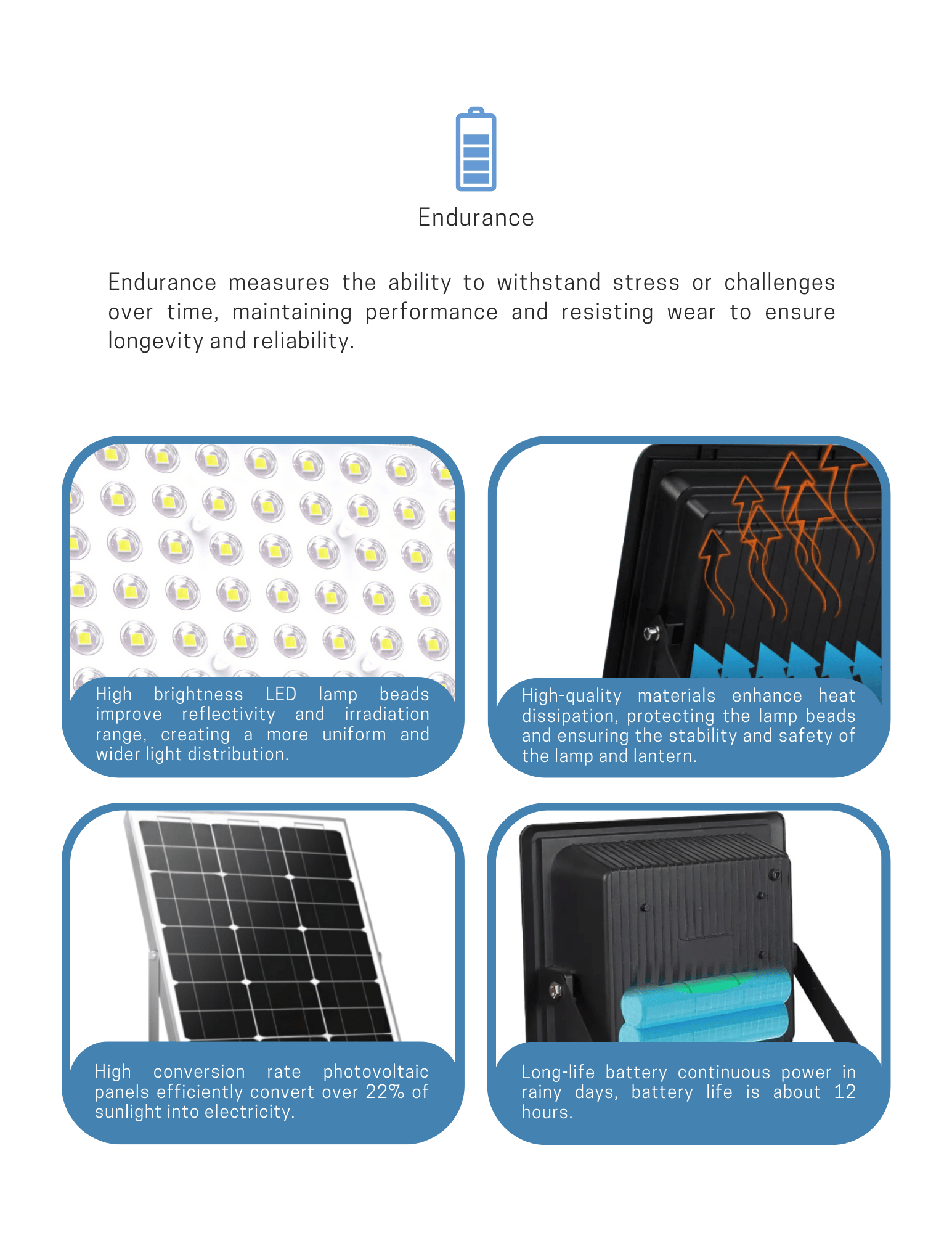 ACE Solar Flood Light 400w ACZ-8840P | Shopee Philippines