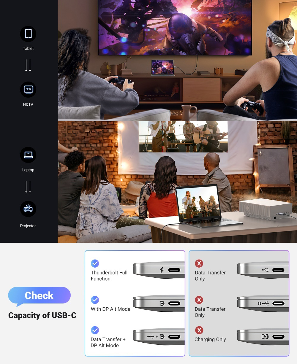 UGREEN 8K USB-C to DP 1.4 (1m/2m) High-Speed Type C to DisplayPort ...