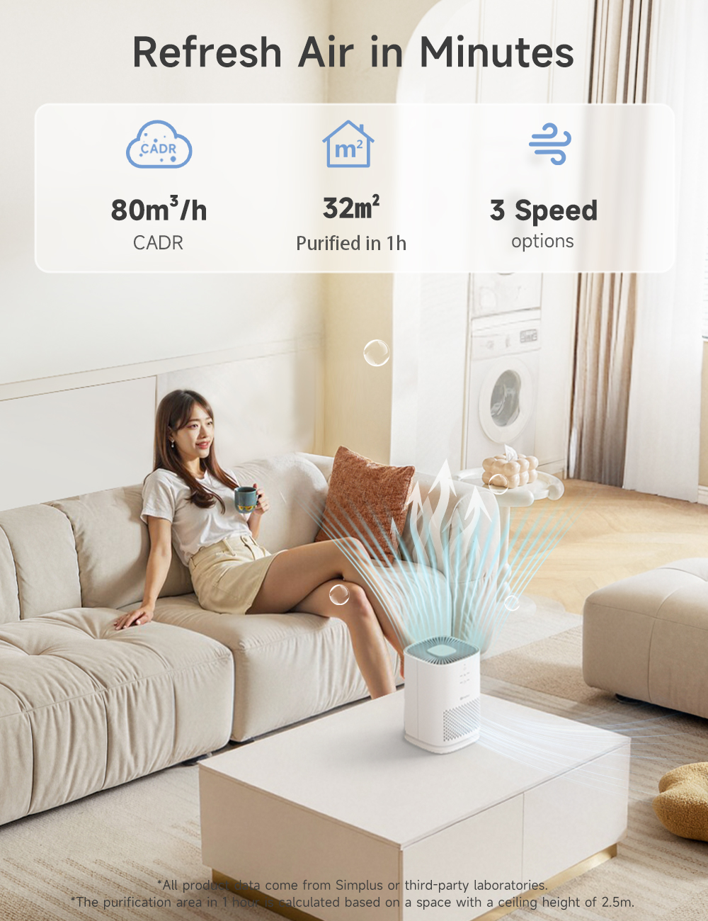 Simplus Air Purifier Mini Compact Desktop Bedroom Use HEPA H11 Filter ...