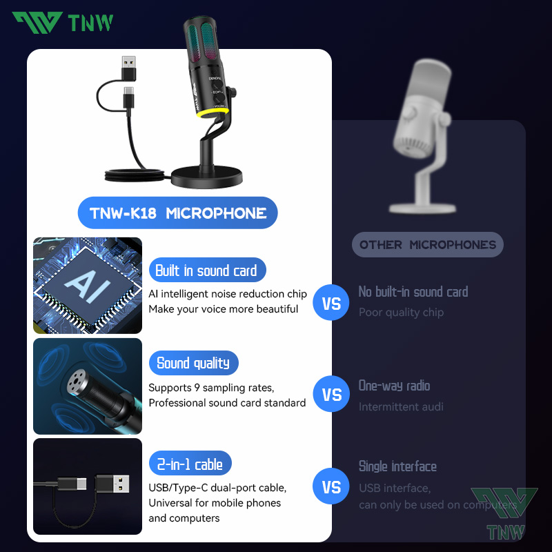 TNW K18 USB Condenser Microphone Wireless RGB Gaming Mic Noise ...