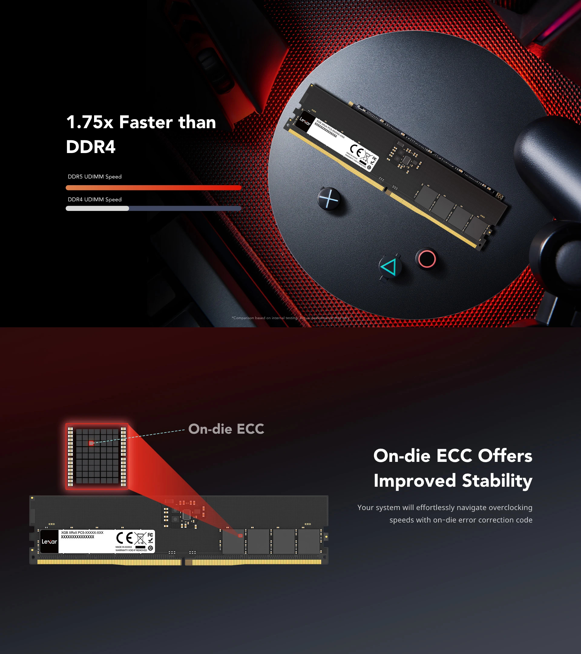 Lexar DDR5 UDIMM 8GB 5600MT/s CL46 1.1V 288-Pin RAM Desktop Memory (LD5U08G56C46ST-BGS) | Shopee ...