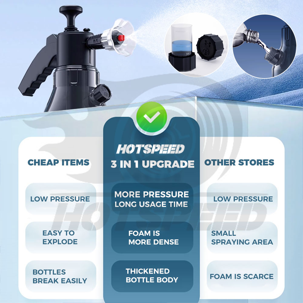 HOTSPEED 3L Foam Sprayer Car Wash Portable Pressure Washer Power Car ...
