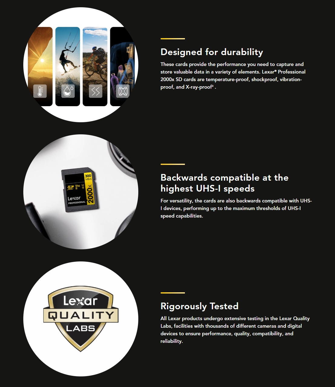 Lexar Professional 128GB 64GB SDXC 2000x U3 V90 C10 UHS-II 8K Video ...