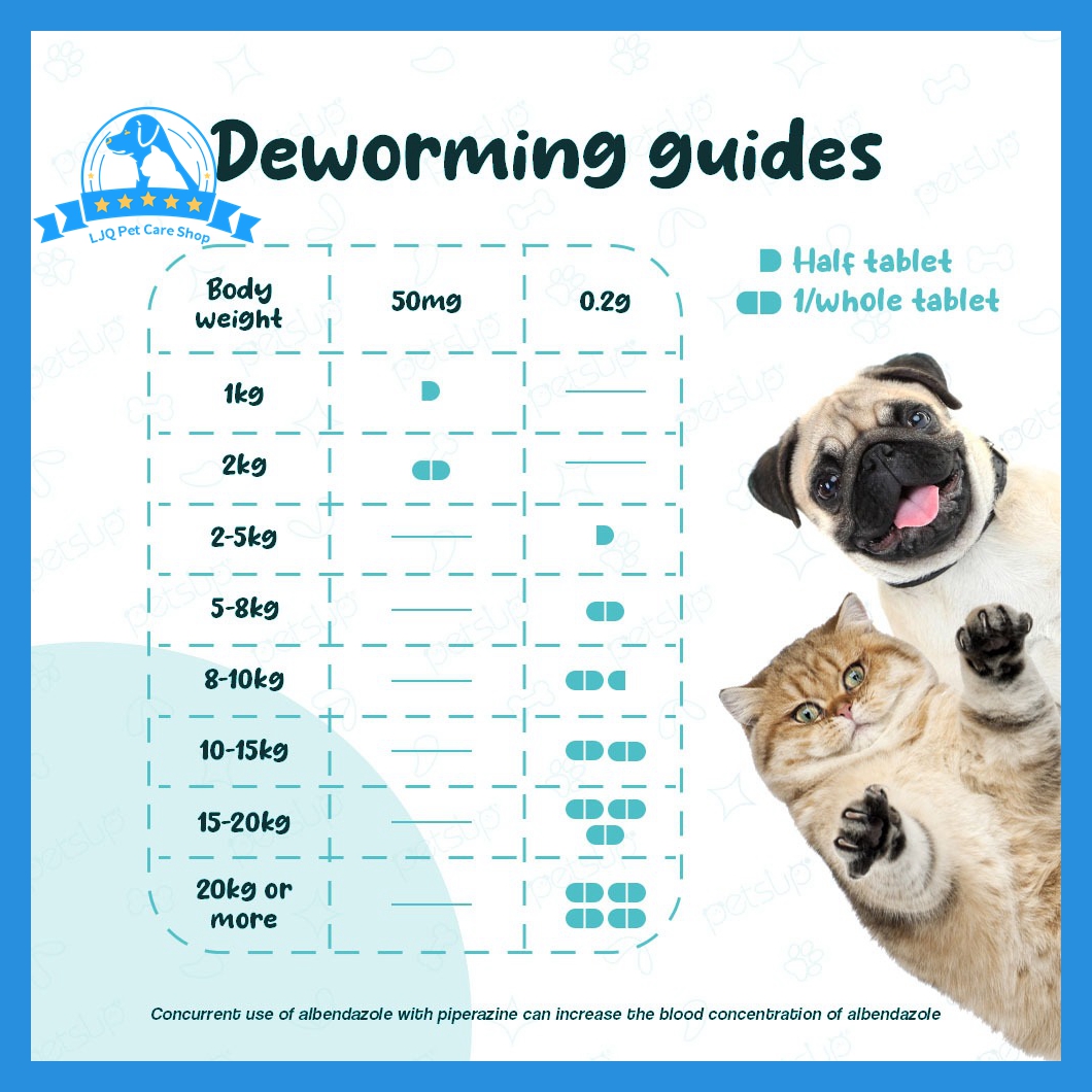 Deworming For Dog Dewormer For Puppy Cats Nematocide Tapeworm Remover ...