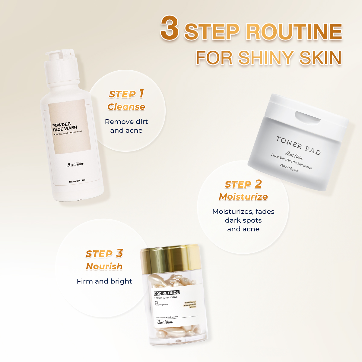 Just Skin Doc Retinol whitening serum - Capsules anti-aging fading dark ...