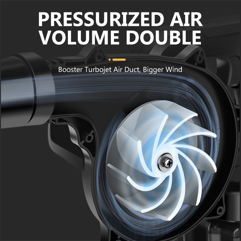 Powerful 3 in 1 Portable Cordless Air Blower Wireless Car Leaf Blower ...