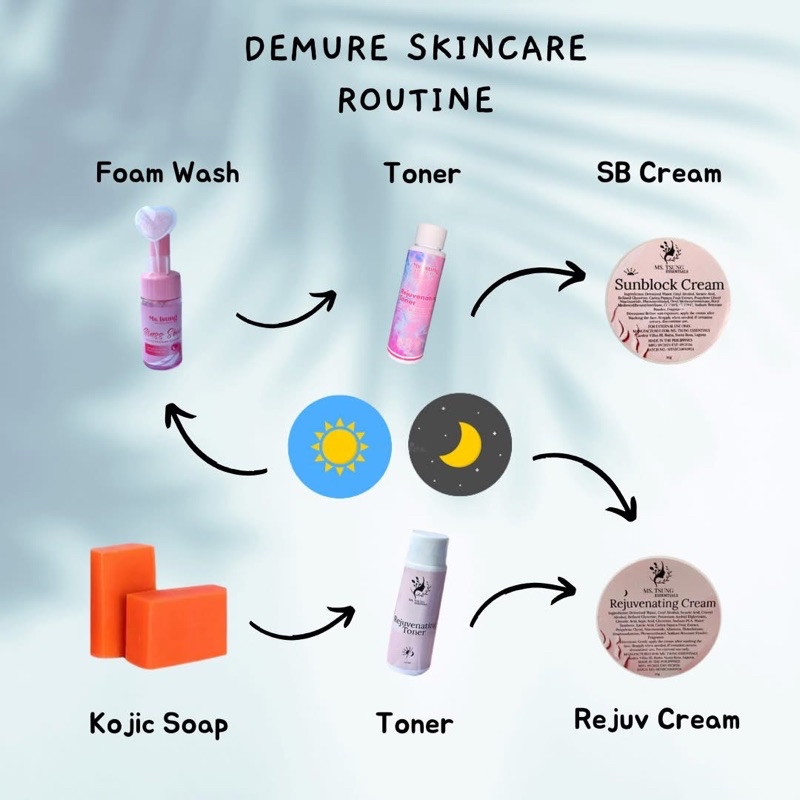 MS. TSUNG ESSENTIALS Demure Rejuve Set Lotion Big Toner Foam Wash Retinol Serum Glow Mist ...