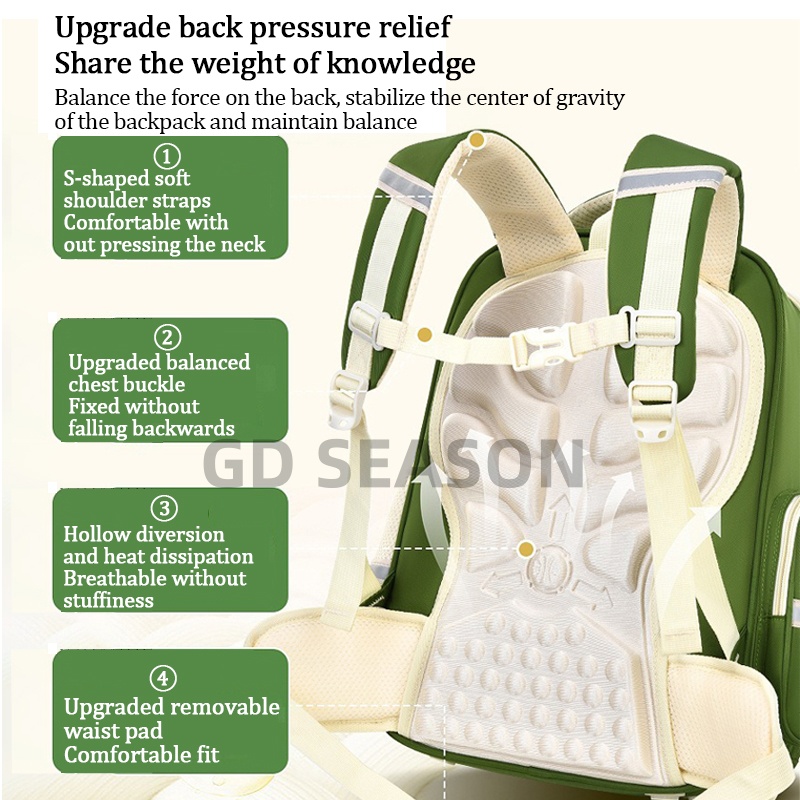 High Quality Large Capacity Anti-Spine Waterproof British Style ...
