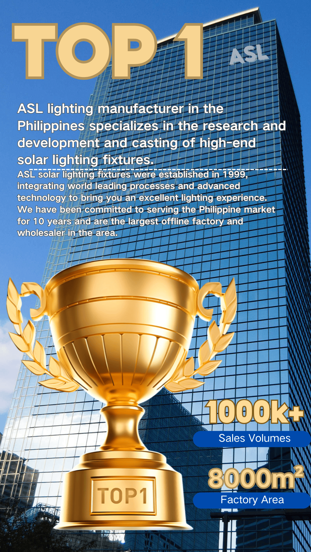 ASL solar light indoor light Solar Ceiling Light LED Square Solar Light ...