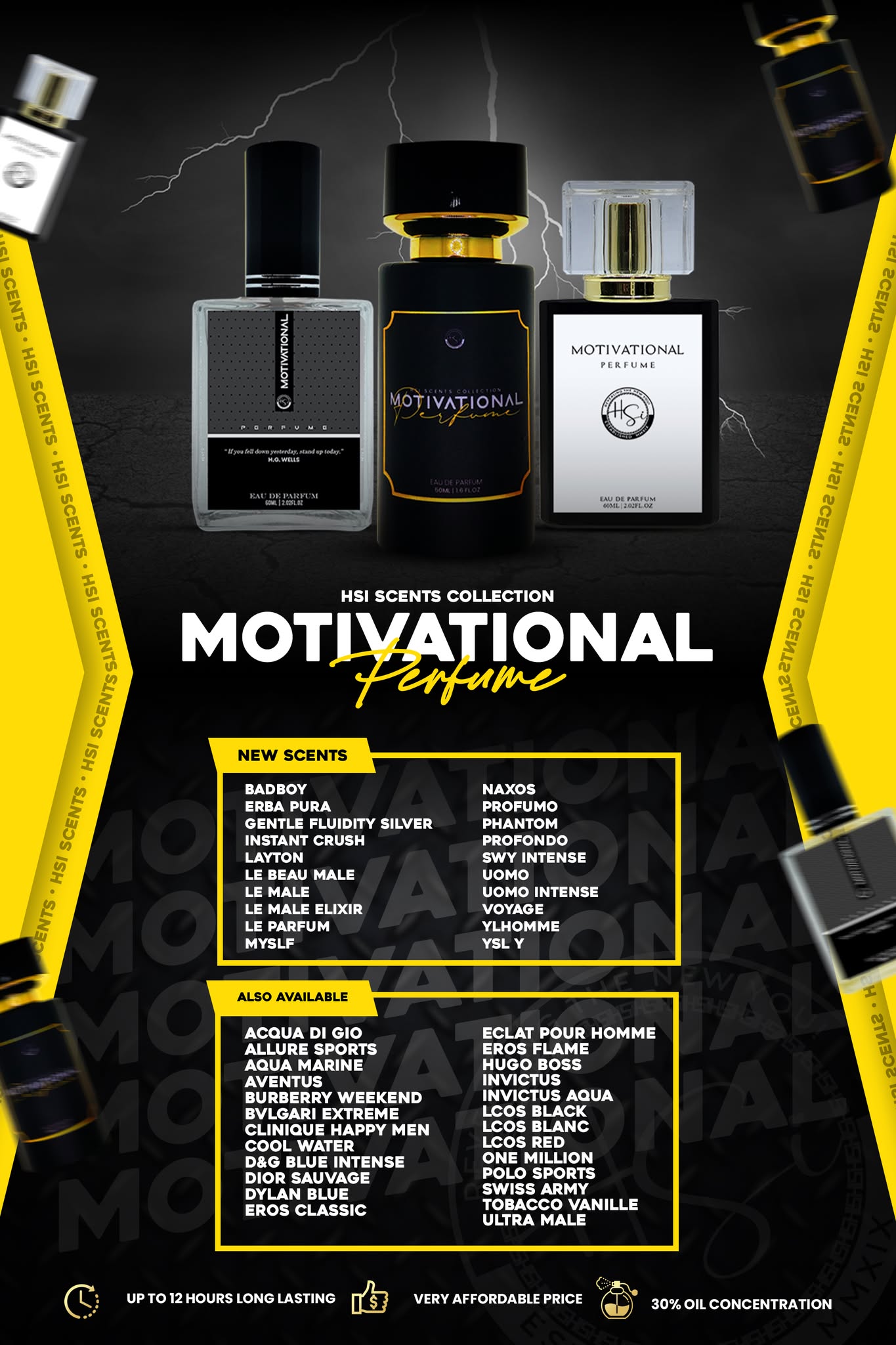 New HSI SCENTS COLLECTION MOTIVATIONAL PERFUME CRIMP 50ML Round Elegant ...